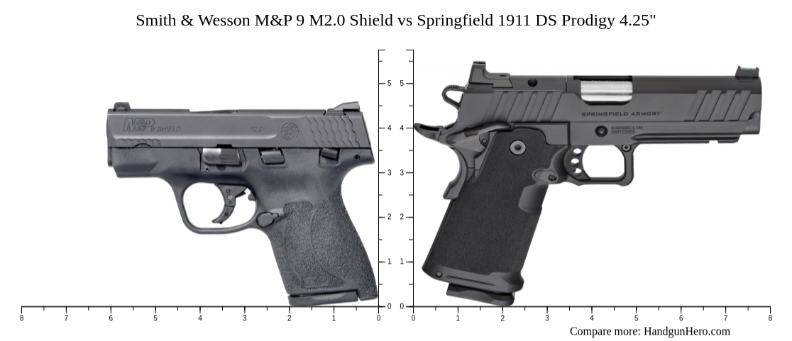 Smith & Wesson M&P 9 M2.0 Shield vs Springfield 1911 DS Prodigy 4.25 ...