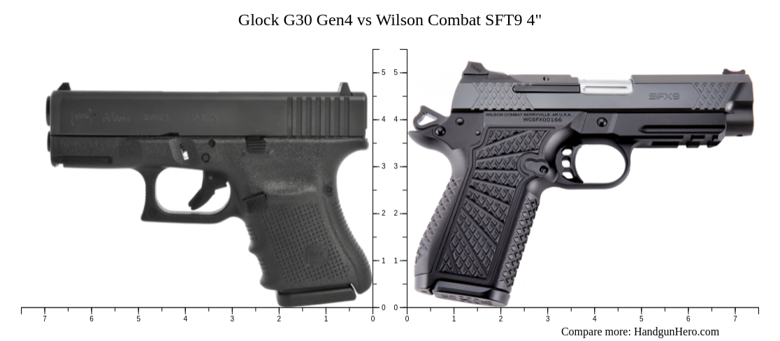 Glock G30 Gen4 vs Wilson Combat SFT9 4" size comparison | Handgun Hero