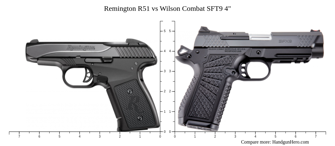 Remington R51 vs Wilson Combat SFT9 4" size comparison | Handgun Hero