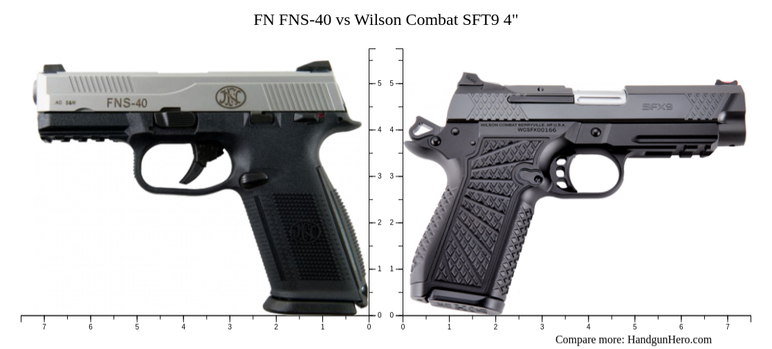FN FNS-40 vs Wilson Combat SFT9 4" size comparison | Handgun Hero