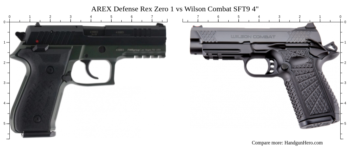 AREX Defense Rex Zero 1 vs Wilson Combat SFT9 4" size comparison ...