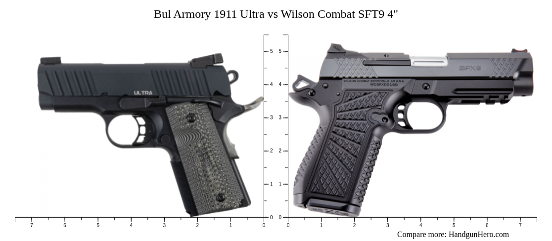 Bul Armory 1911 Ultra vs Wilson Combat SFT9 4" size comparison ...