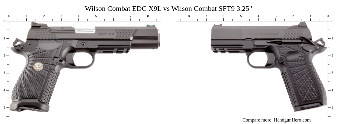Wilson Combat EDC X9L vs Wilson Combat SFT9 3.25" size comparison ...