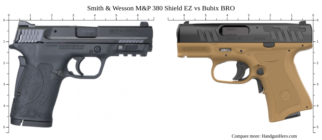 Smith & Wesson M&P 380 Shield EZ vs Bubix BRO size comparison | Handgun Hero