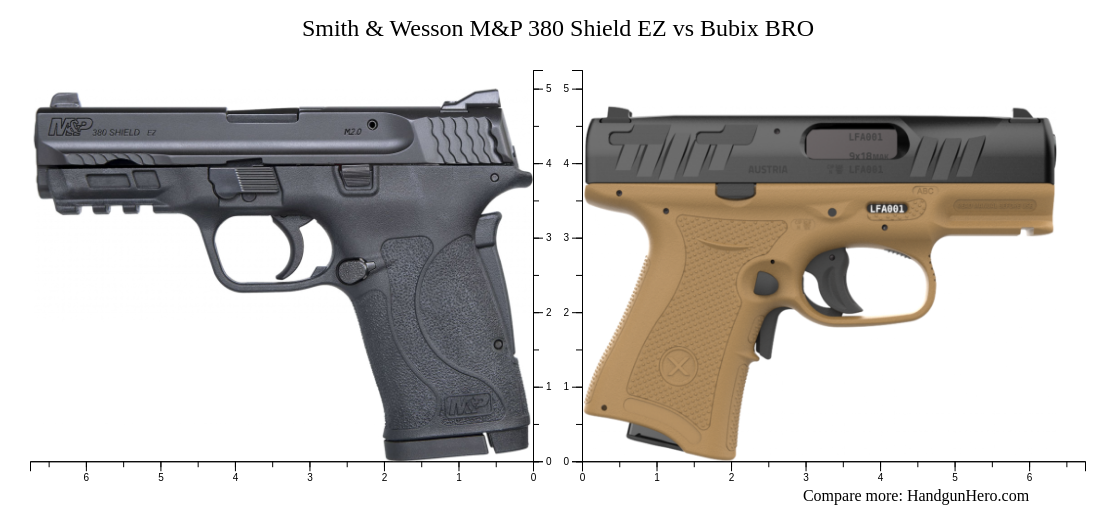 Smith & Wesson M&P 380 Shield EZ vs Bubix BRO size comparison | Handgun Hero