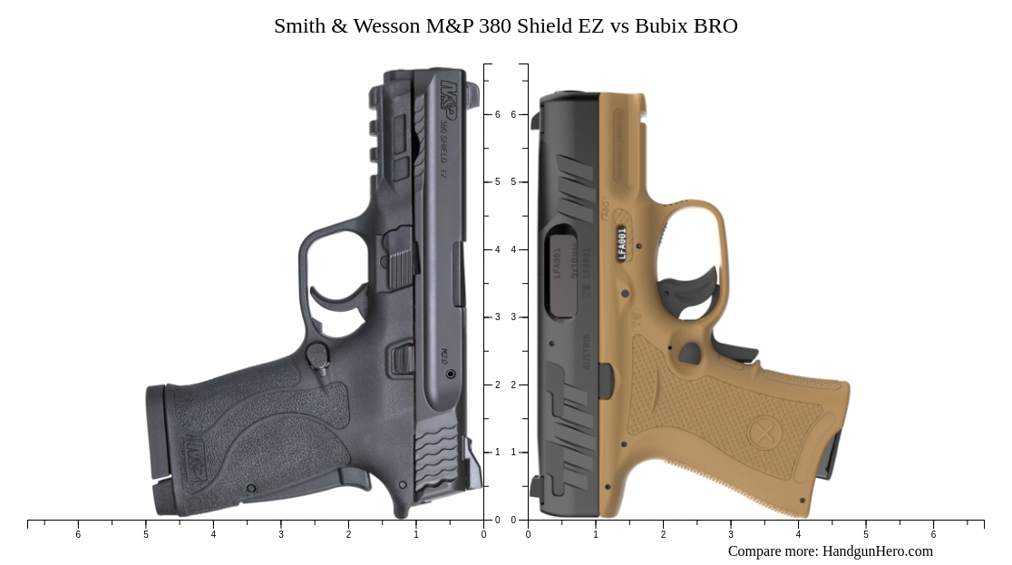 Smith & Wesson M&P 380 Shield EZ vs Bubix BRO size comparison | Handgun Hero