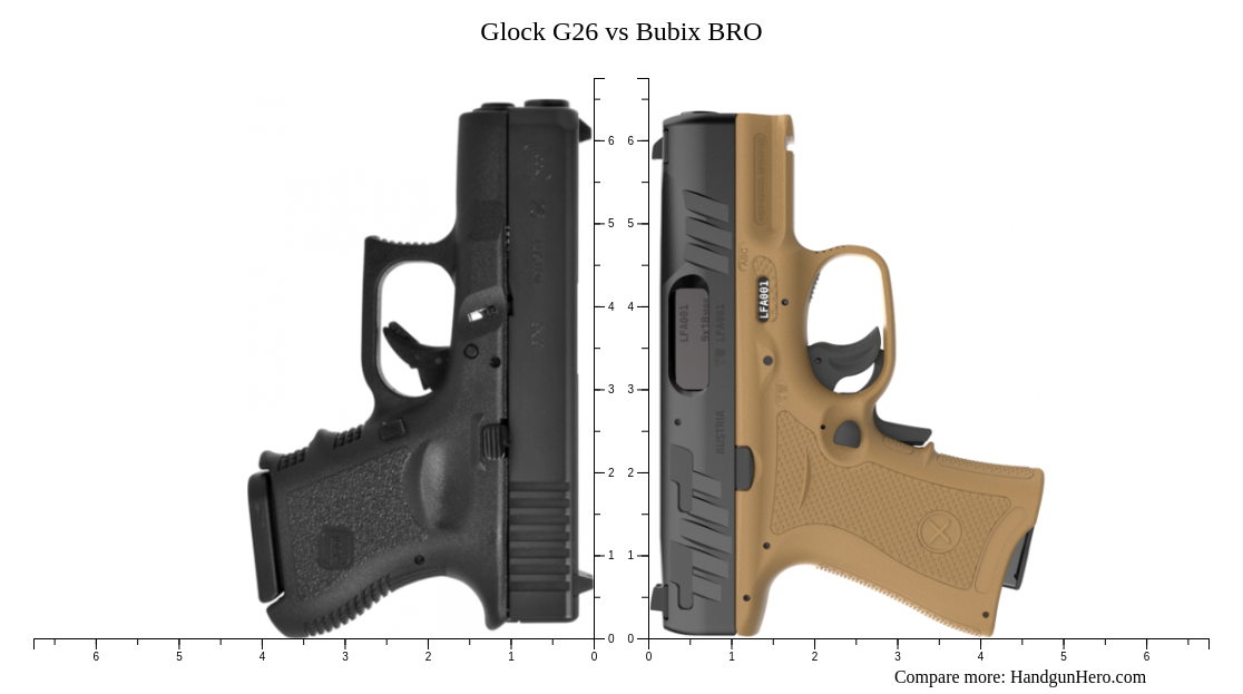 Glock G26 vs Bubix BRO size comparison | Handgun Hero