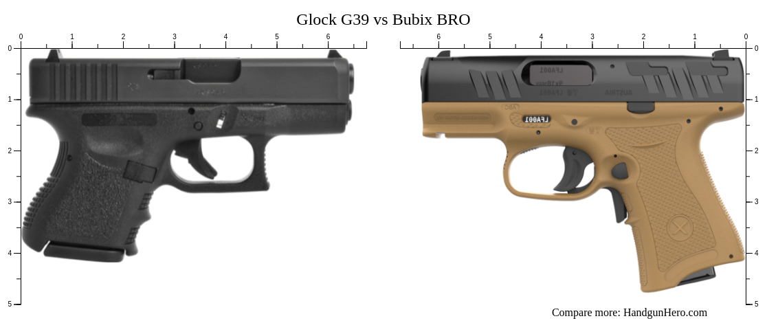 Glock G39 vs Bubix BRO size comparison | Handgun Hero
