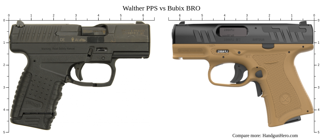 Walther PPS vs Bubix BRO size comparison | Handgun Hero