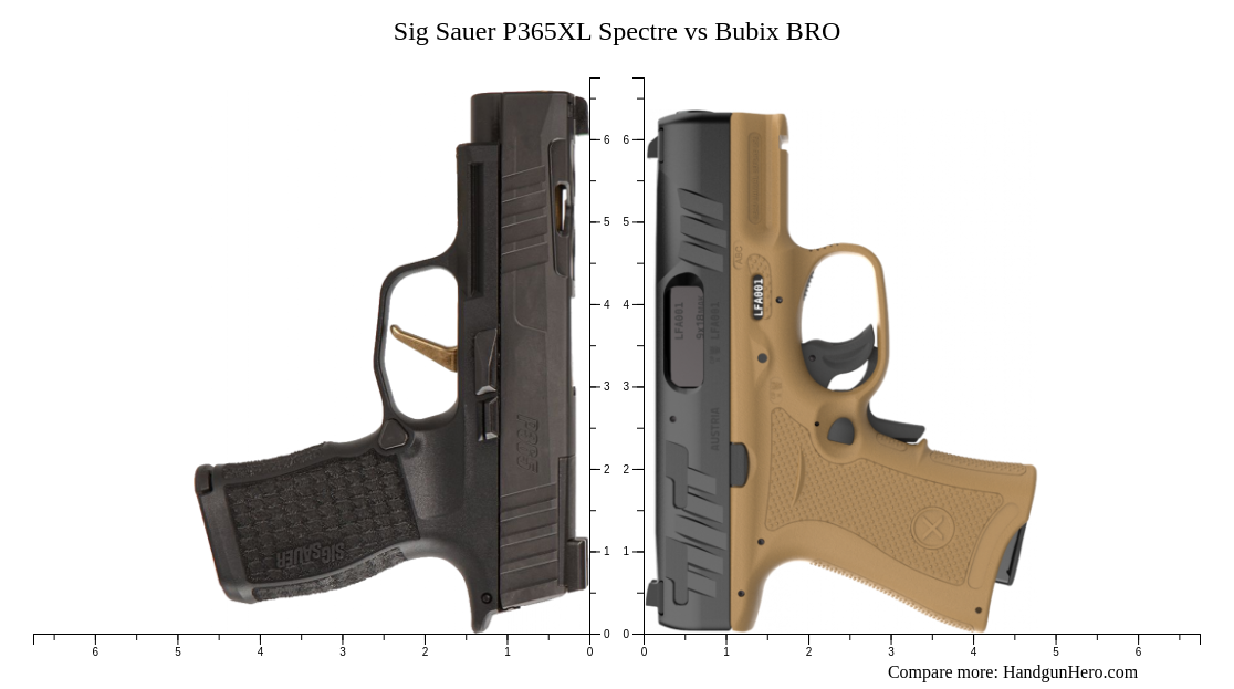 Sig Sauer P365XL Spectre vs Bubix BRO size comparison | Handgun Hero