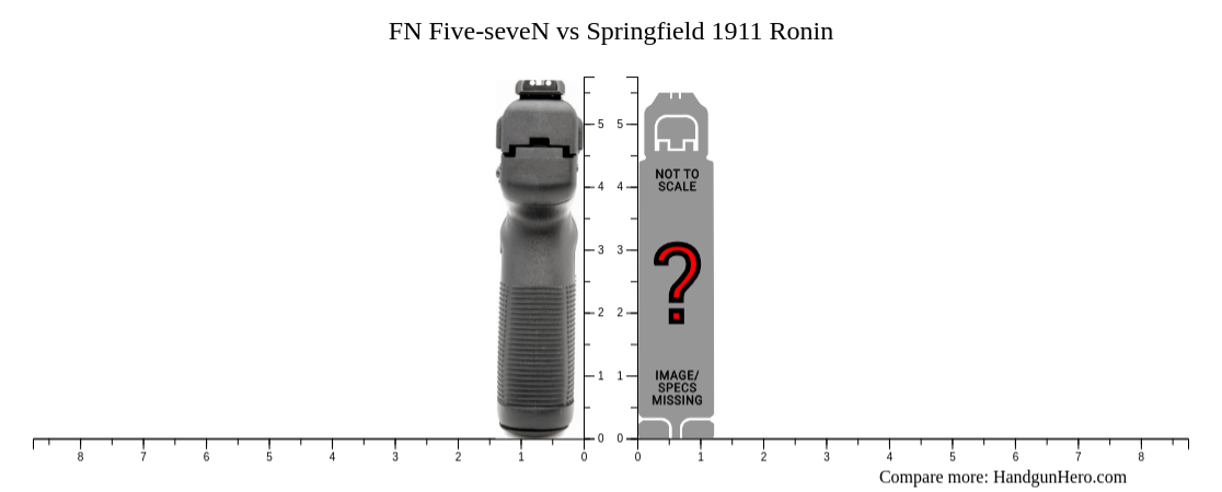 FN Five-seveN vs Springfield 1911 Ronin size comparison | Handgun Hero