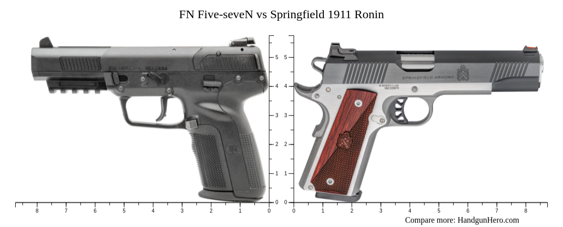 FN Five-seveN vs Springfield 1911 Ronin size comparison | Handgun Hero