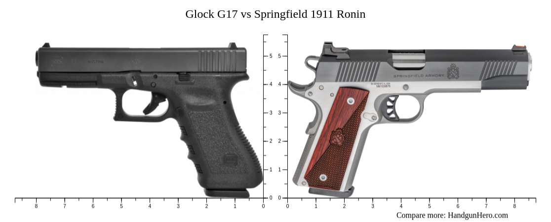 Glock G17 vs Springfield 1911 Ronin size comparison | Handgun Hero
