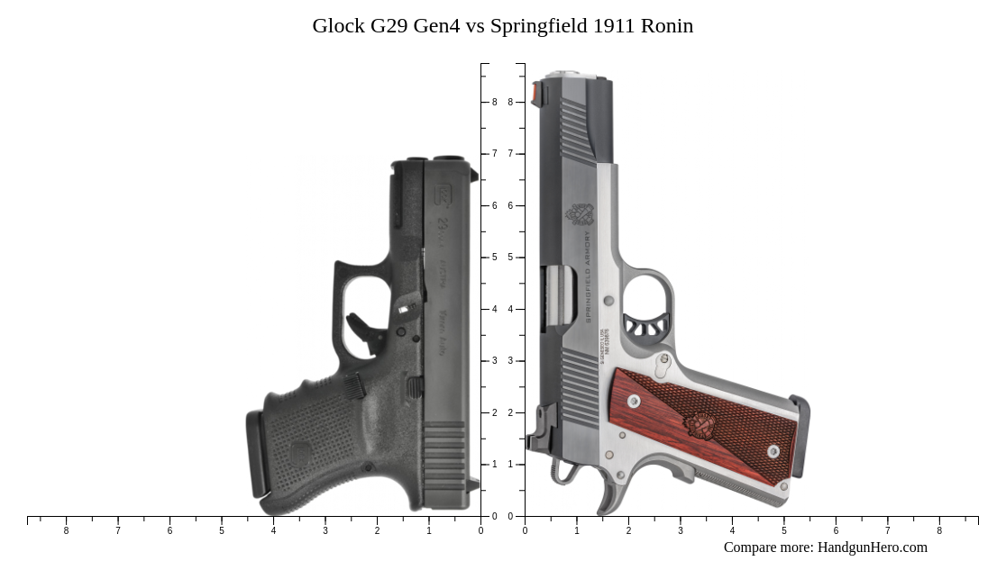 Glock G29 Gen4 vs Springfield 1911 Ronin size comparison | Handgun Hero
