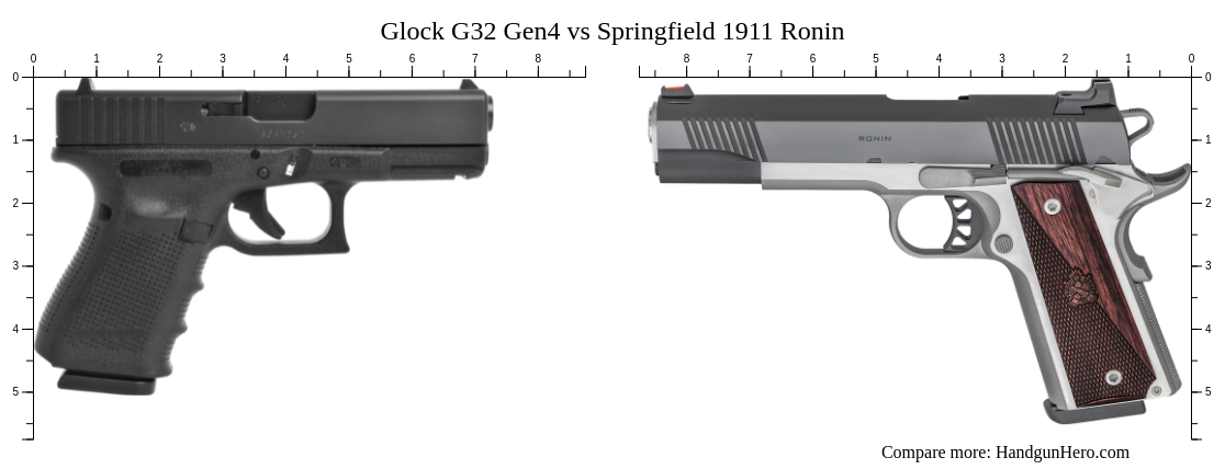 Glock G32 Gen4 vs Springfield 1911 Ronin size comparison | Handgun Hero