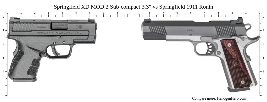 Springfield XD MOD.2 Sub-compact 3.3" vs Springfield 1911 Ronin size ...