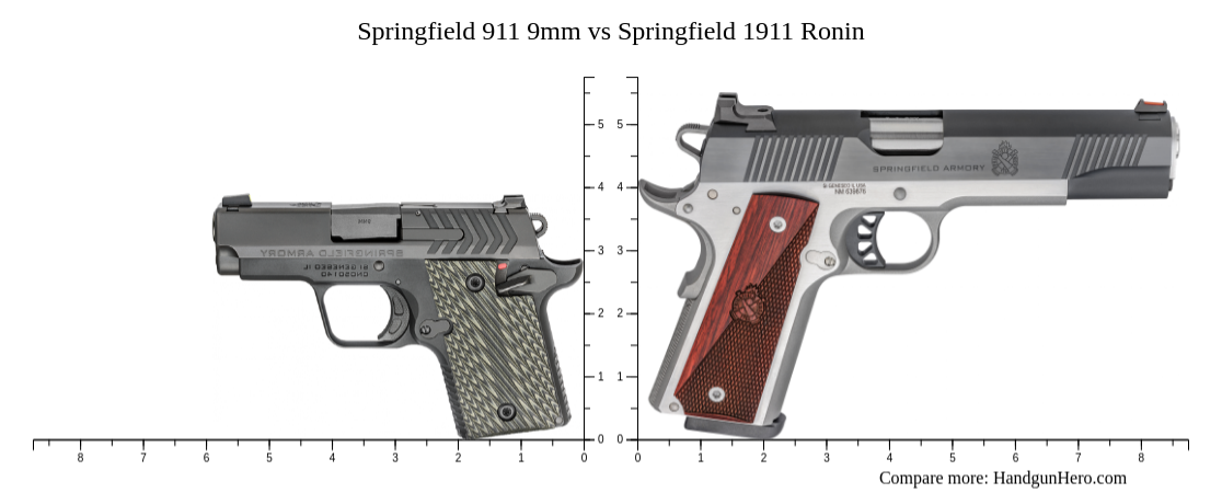 Springfield 911 9mm vs Springfield 1911 Ronin size comparison | Handgun ...