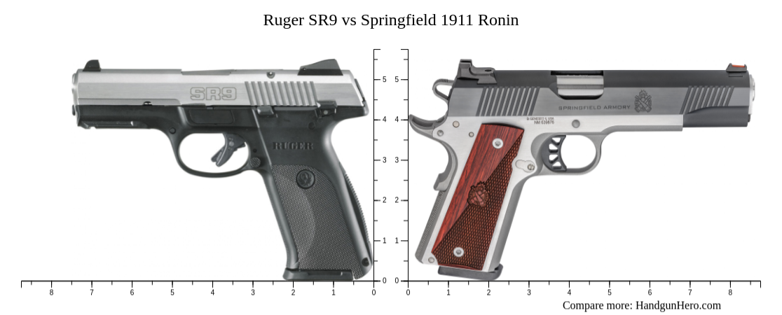 Ruger SR9 vs Springfield 1911 Ronin size comparison | Handgun Hero