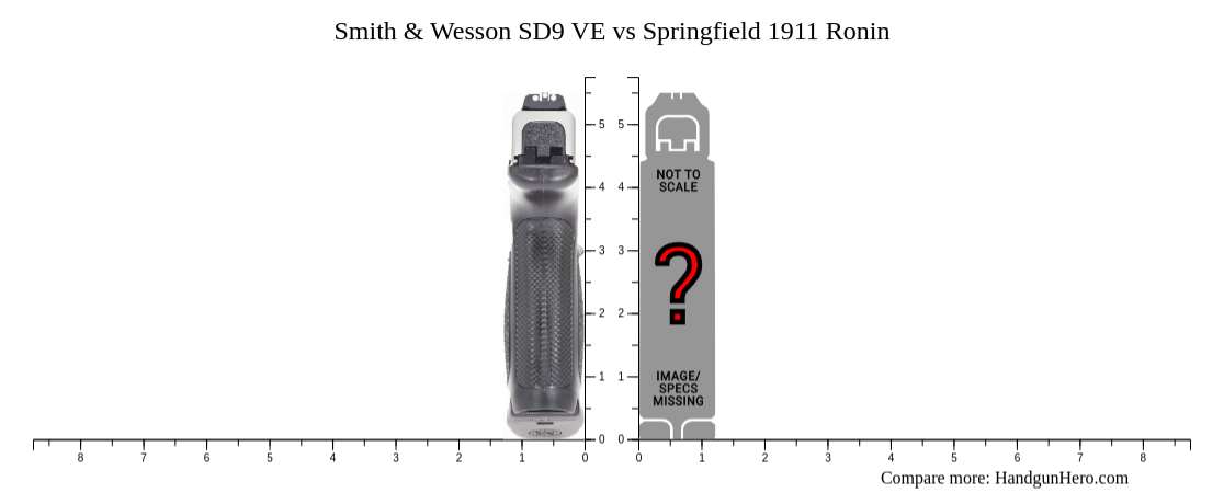 Smith & Wesson SD9 VE vs Springfield 1911 Ronin size comparison ...