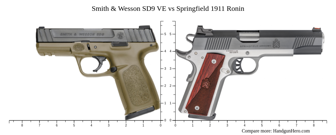 Smith & Wesson SD9 VE vs Springfield 1911 Ronin size comparison ...