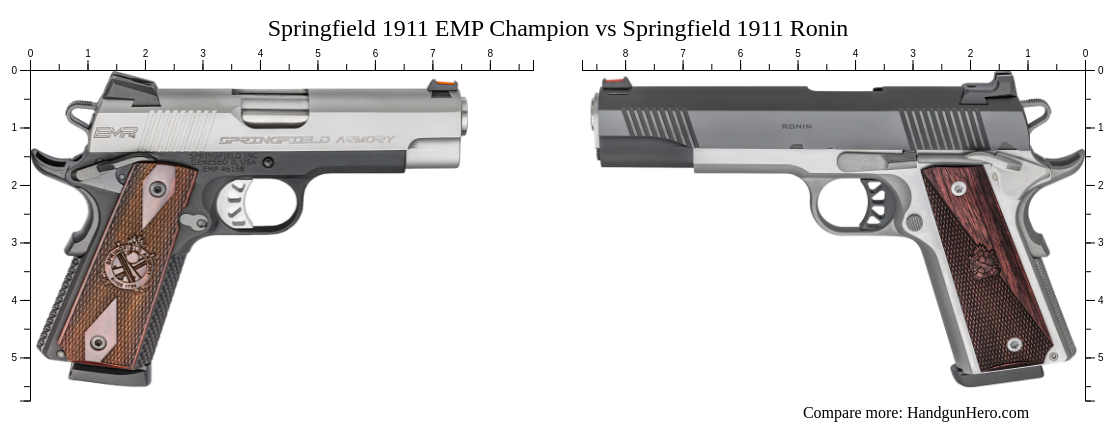 Springfield 1911 EMP Champion vs Springfield 1911 Ronin size comparison | Handgun Hero