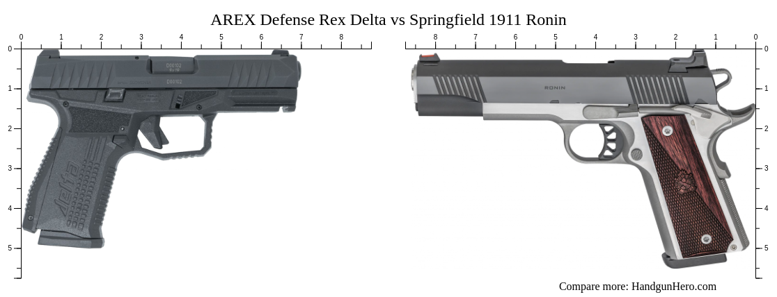 AREX Defense Rex Delta vs Springfield 1911 Ronin size comparison ...