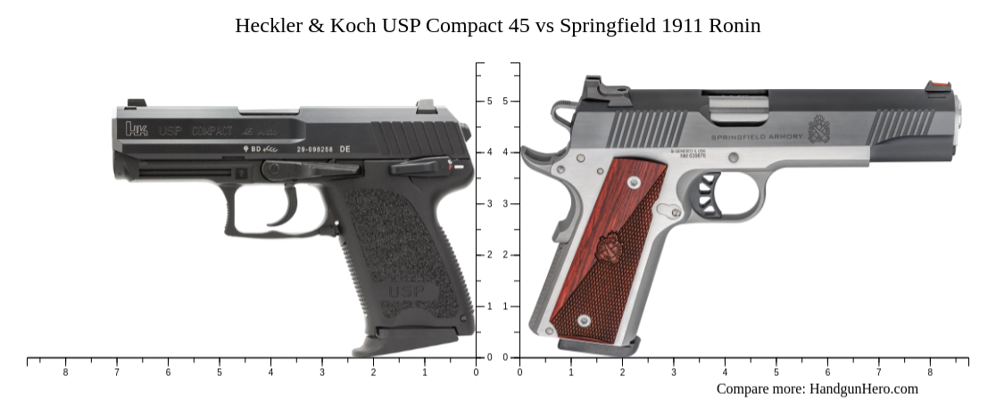Heckler & Koch USP Compact 45 vs Springfield 1911 Ronin size comparison ...