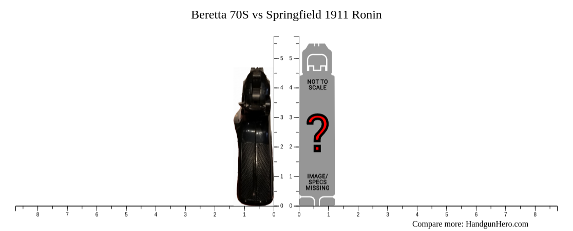 Beretta 70S vs Springfield 1911 Ronin size comparison | Handgun Hero
