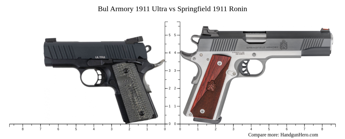 Bul Armory 1911 Ultra vs Springfield 1911 Ronin size comparison ...
