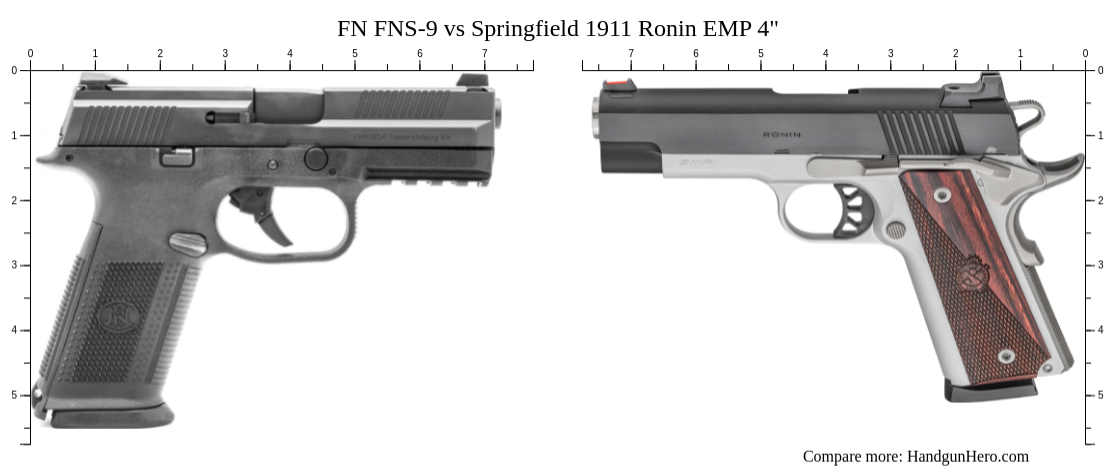 FN FNS-9 vs Springfield 1911 Ronin EMP 4" size comparison | Handgun Hero