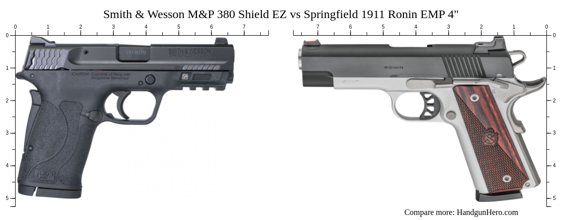 Smith & Wesson M&P 380 Shield EZ vs Springfield 1911 Ronin EMP 4" size ...