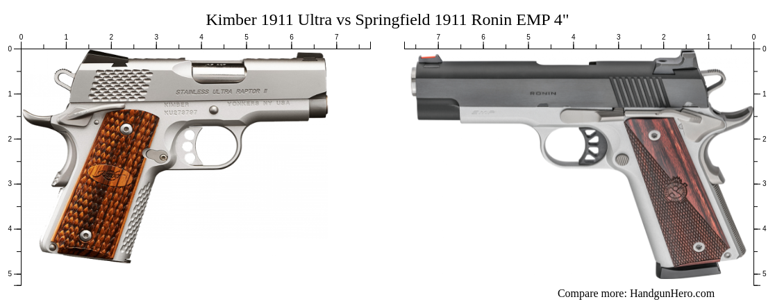 Kimber 1911 Ultra vs Springfield 1911 Ronin EMP 4" size comparison ...