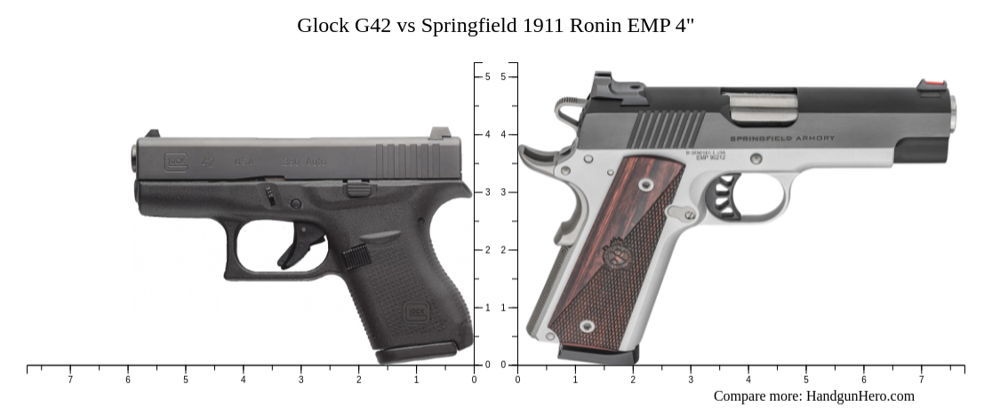 Glock G42 vs Springfield 1911 Ronin EMP 4" size comparison | Handgun Hero