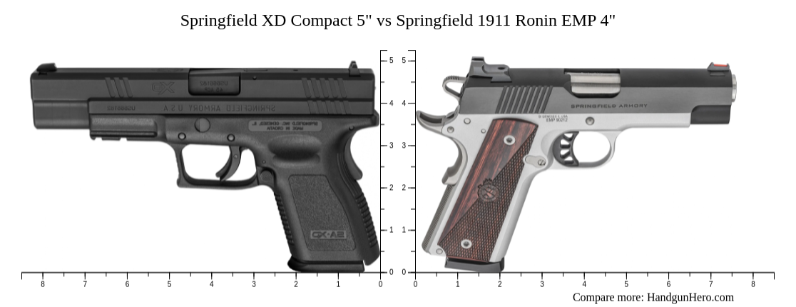 Springfield XD Compact 5" vs Springfield 1911 Ronin EMP 4" size ...