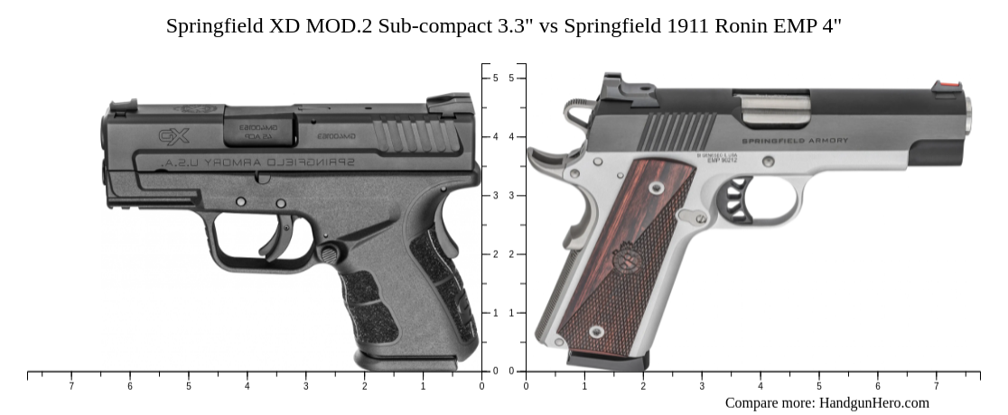 Springfield XD MOD.2 Sub-compact 3.3" vs Springfield 1911 Ronin EMP 4 ...