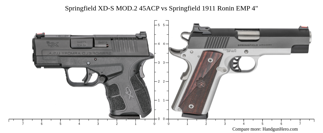 Springfield XD-S MOD.2 45ACP vs Springfield 1911 Ronin EMP 4" size ...