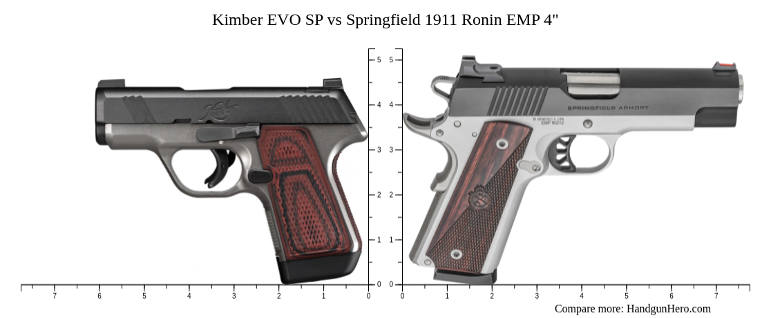 Kimber EVO SP vs Springfield 1911 Ronin EMP 4" size comparison ...