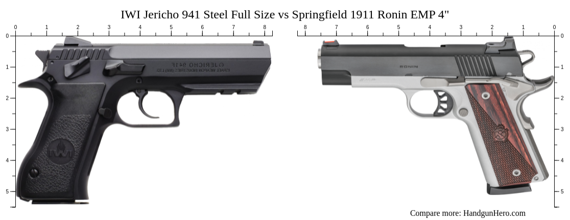 IWI Jericho 941 Steel Full Size vs Springfield 1911 Ronin EMP 4" size ...