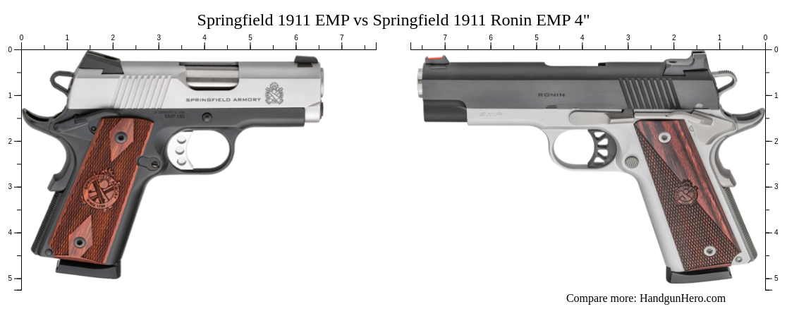 Springfield 1911 EMP vs Springfield 1911 Ronin EMP 4" size comparison ...