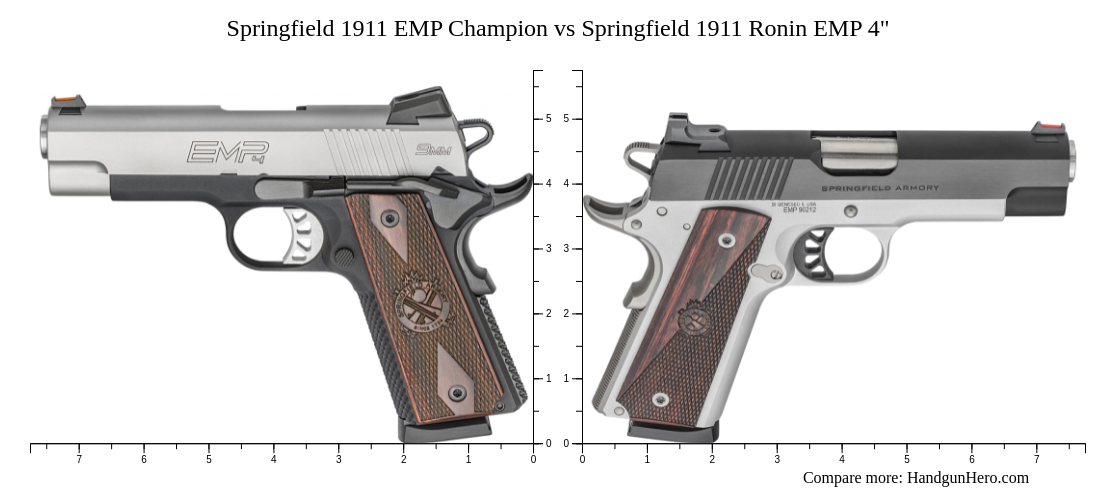 Springfield 1911 EMP Champion vs Springfield 1911 Ronin EMP 4" size ...