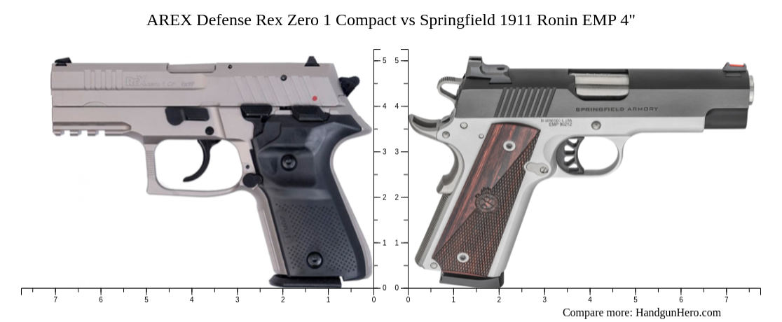 AREX Defense Rex Zero 1 Compact vs Springfield 1911 Ronin EMP 4" size ...