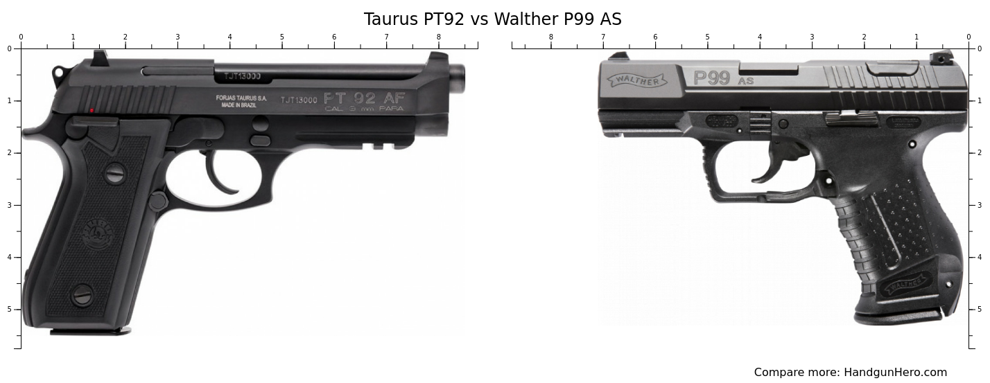 Taurus PT92 vs Walther P99 AS size comparison | Handgun Hero