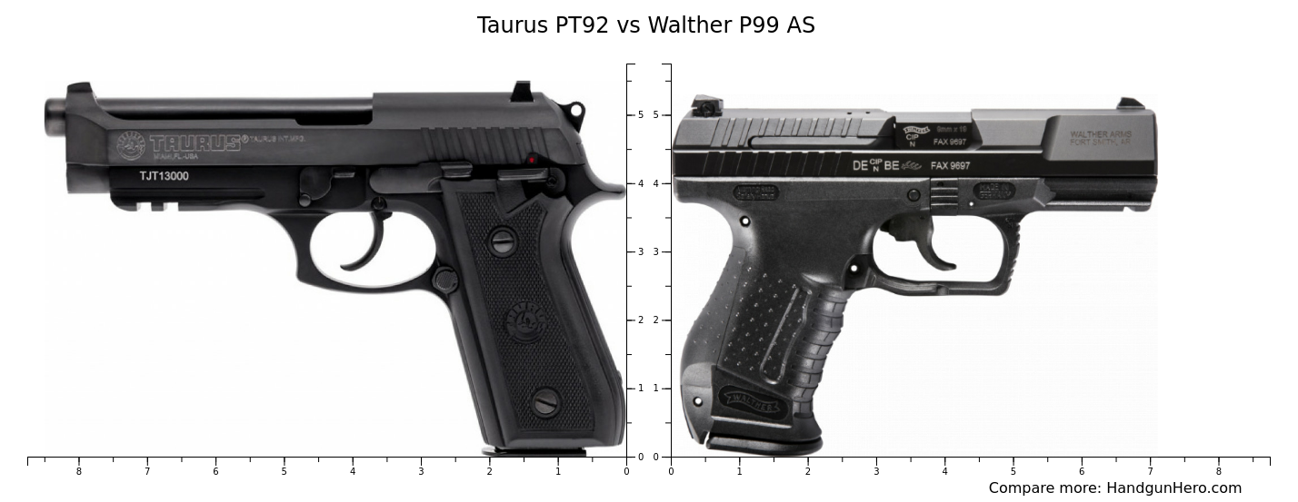 Taurus PT92 vs Walther P99 AS size comparison | Handgun Hero