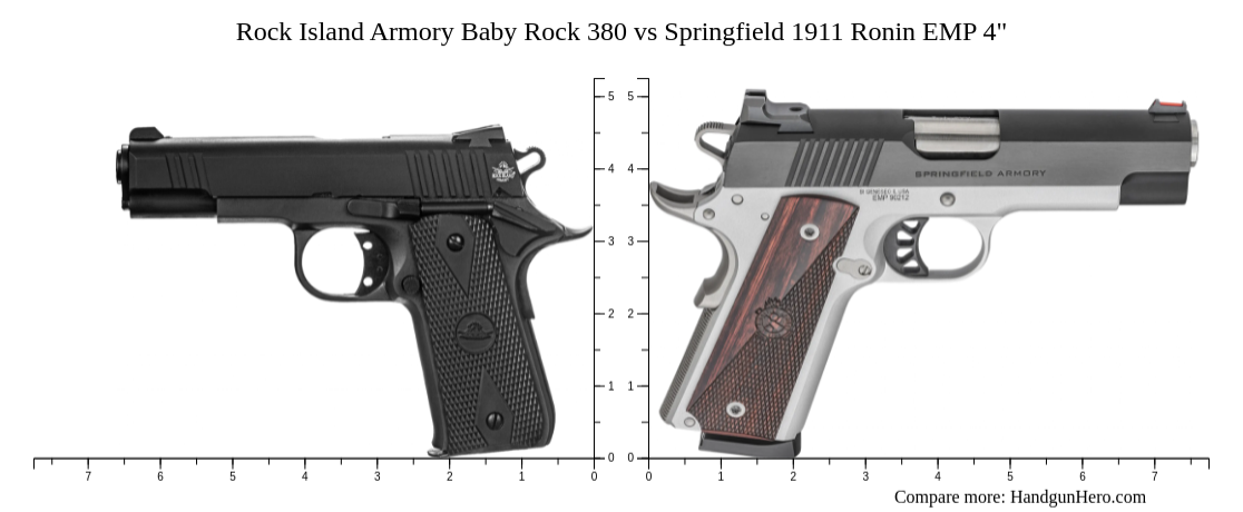 Rock Island Armory Baby Rock 380 vs Springfield 1911 Ronin EMP 4" size ...