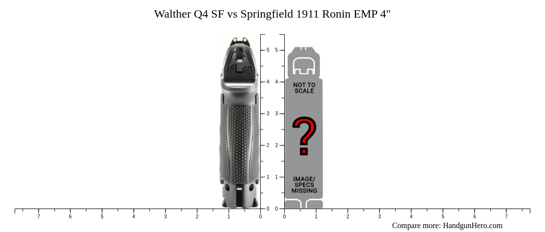 Walther Q4 SF vs Springfield 1911 Ronin EMP 4" size comparison ...