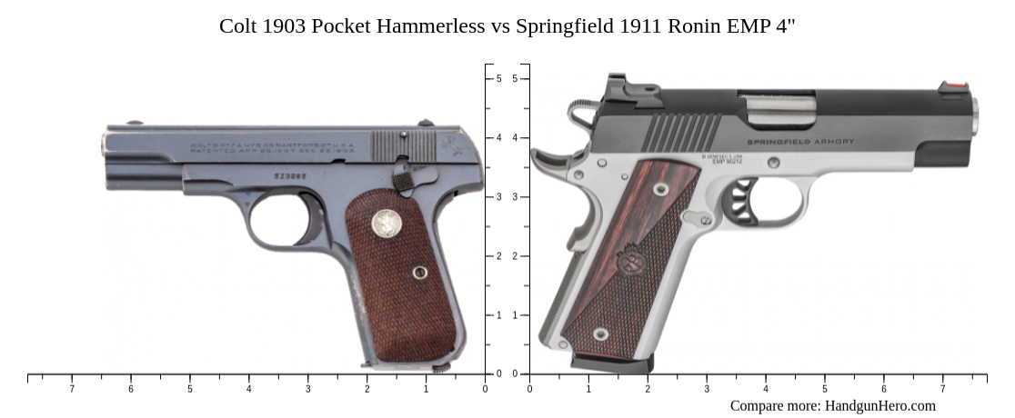 Colt 1903 Pocket Hammerless vs Springfield 1911 Ronin EMP 4" size ...