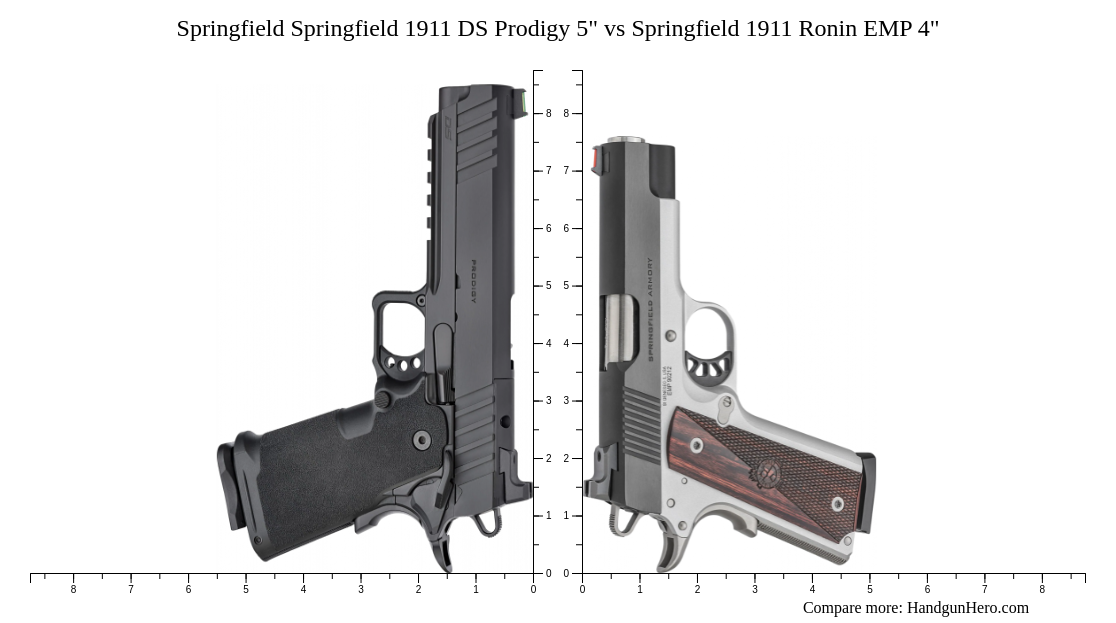 Springfield Springfield 1911 DS Prodigy 5" vs Springfield 1911 Ronin ...