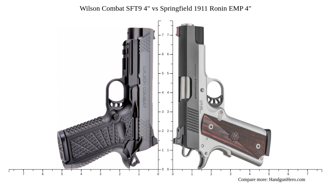 Wilson Combat SFT9 4" vs Springfield 1911 Ronin EMP 4" size comparison ...