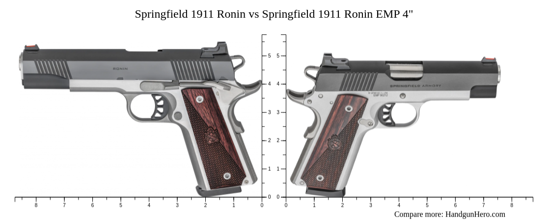 Springfield 1911 Ronin vs Springfield 1911 Ronin EMP 4" size comparison ...