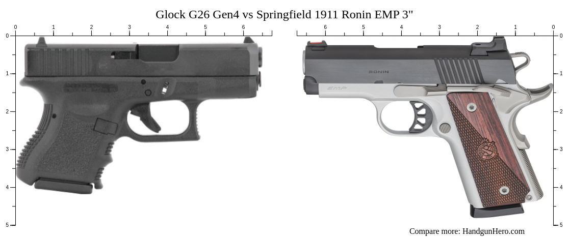 Glock G26 Gen4 vs Springfield 1911 Ronin EMP 3" size comparison ...